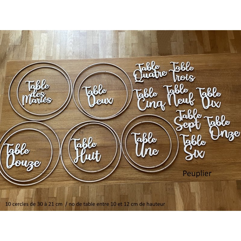un Numéro de table pour plan de table dans des cercles
