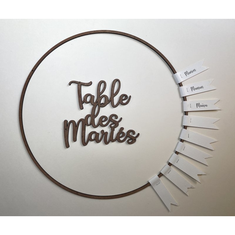 une Etiquette pour plan de table dans des cercles